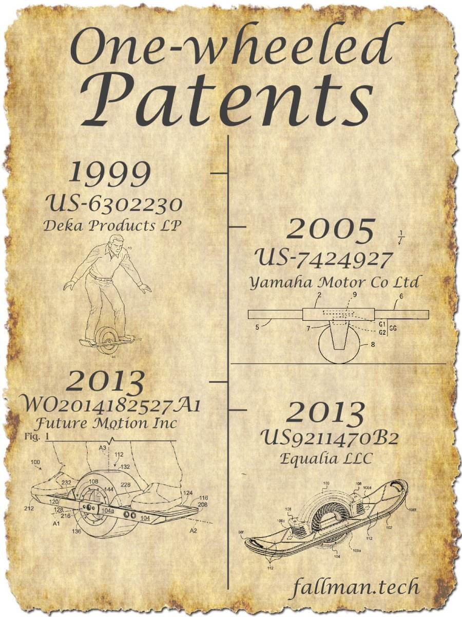 One-wheel vehicle patents Onewheel - FallmanTech